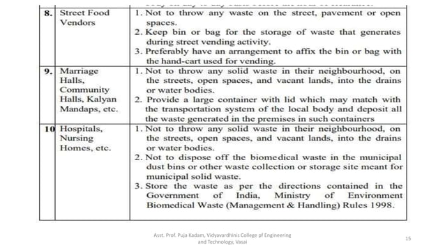 Waste Seggregation, Storage, Collection and Transport | PPTX