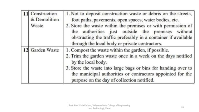 Waste Seggregation, Storage, Collection and Transport | PPTX