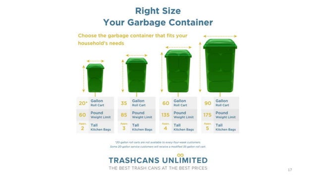 Waste Seggregation, Storage, Collection and Transport | PPTX