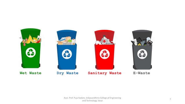 Waste Seggregation, Storage, Collection and Transport | PPTX