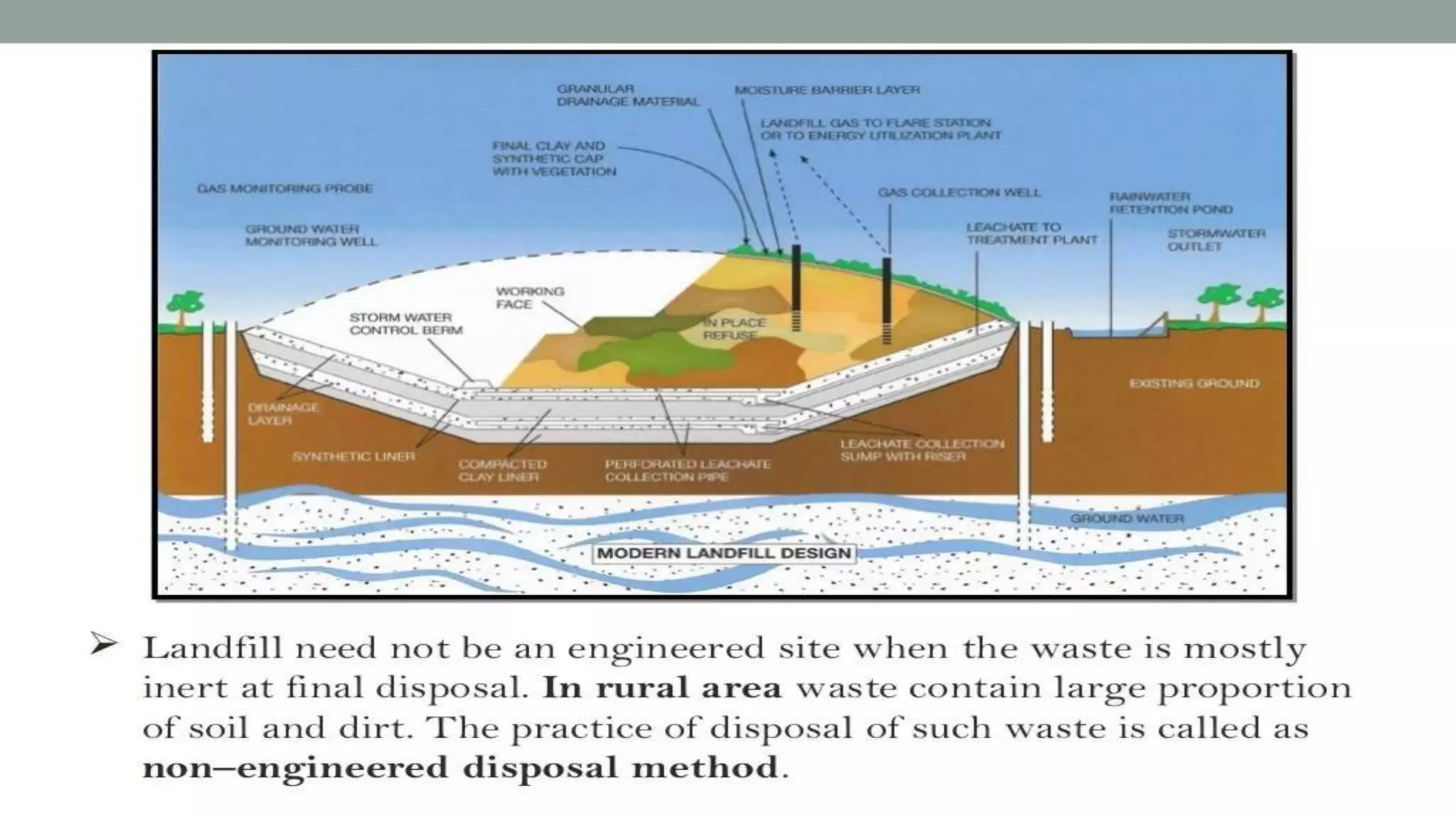 Landfill, Leachate Treatment and Landfill Gas Managemet | PPTX