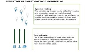 IOT in Solid Waste Management.pptx | Technology Industry | Industries