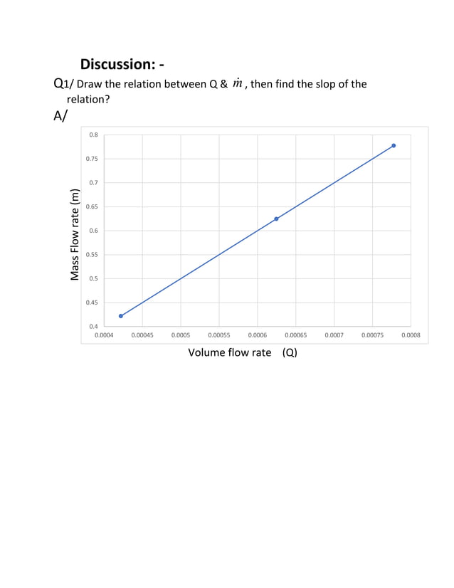 flow rate | PDF