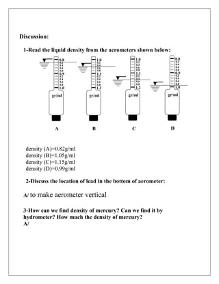 fluid lab. no.1 Aerometer or Hydrometer 2 | PDF