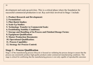 Process Validation And Cleaning Validation ppt shyam | PPTX