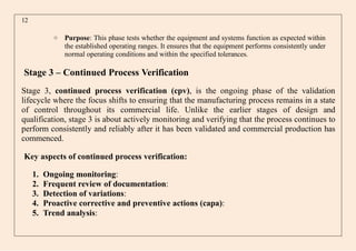 Process Validation And Cleaning Validation ppt shyam | PPTX