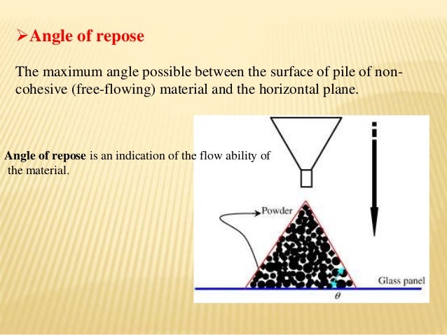 compression and consolidation