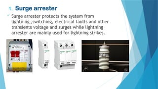 Surge current presentation electrical Engineering | PPT