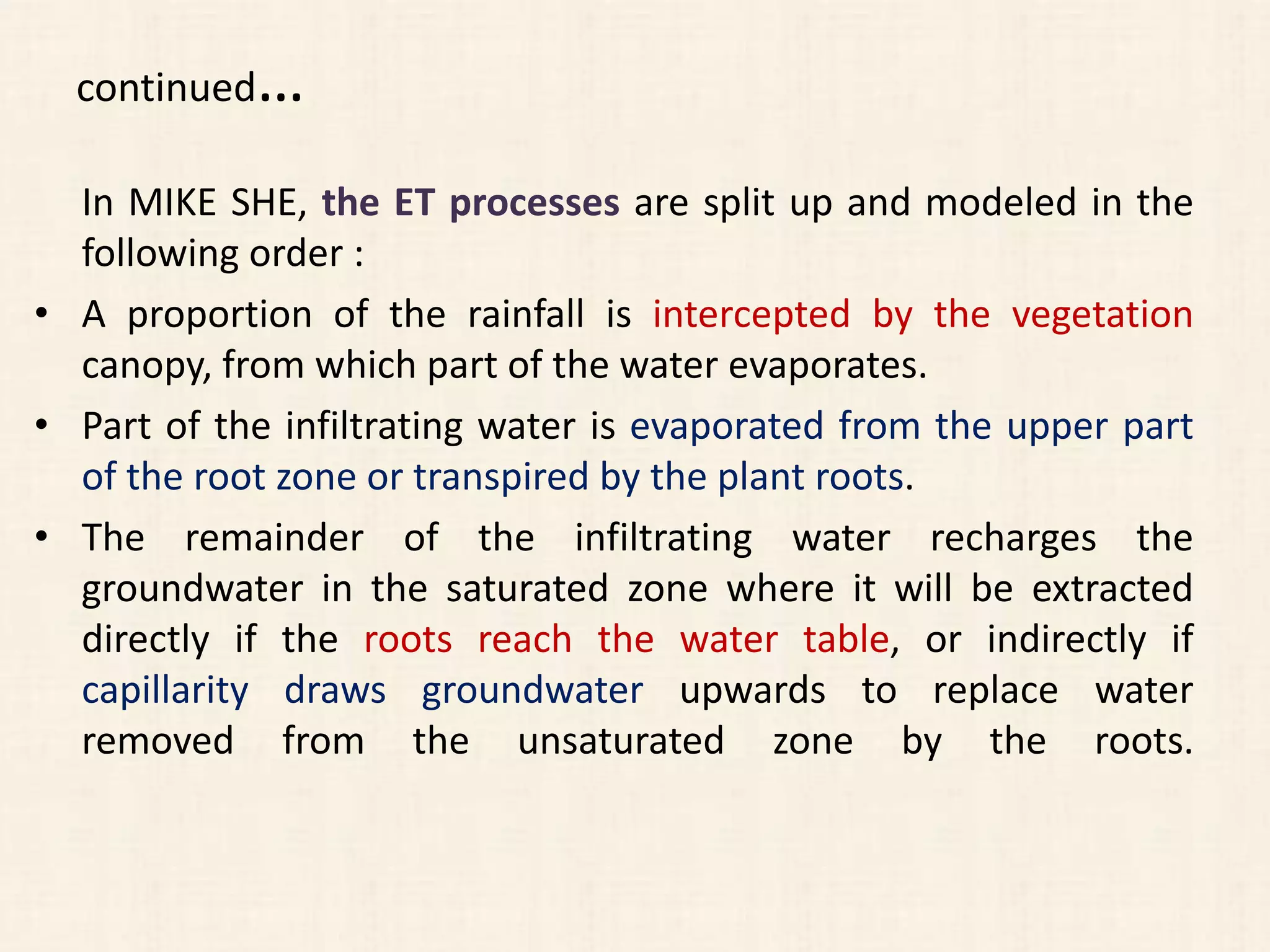 REMOTE SENSING DATA FOR HYDROLOGICAL MODELING | PPTX