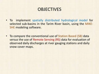 REMOTE SENSING DATA FOR HYDROLOGICAL MODELING | PPTX