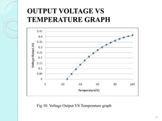 TEMPERATURE SENSOR READOUT CIRCUIT FOR MICROHEATER | PPTX