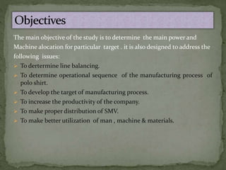 To estimate the standard minute value (SMV) of a polo shirt by work ...