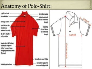 To estimate the standard minute value (SMV) of a polo shirt by work ...