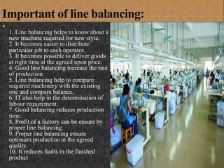 To estimate the standard minute value (SMV) of a polo shirt by work ...