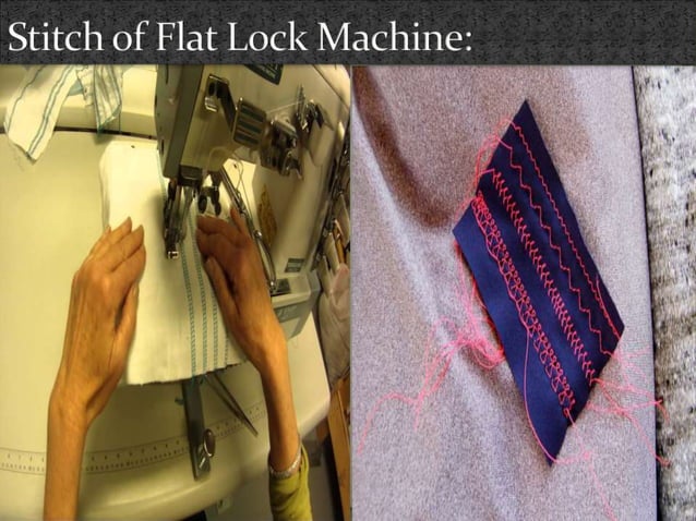 To estimate the standard minute value (SMV) of a polo shirt by work ...