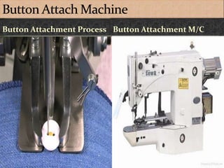 To estimate the standard minute value (SMV) of a polo shirt by work ...