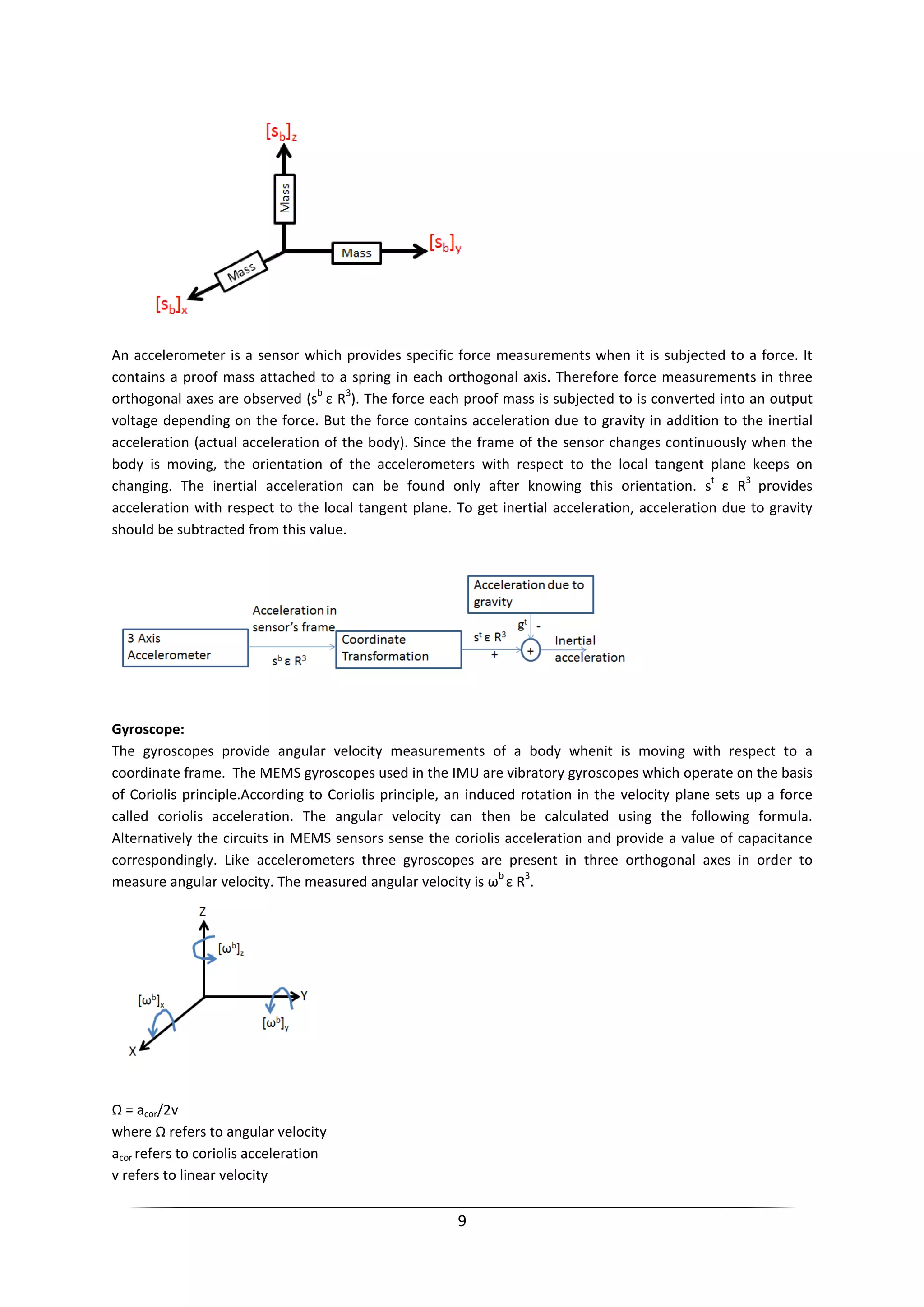 Foot Mounted Pedestrian Navigation Systems Pdf