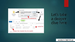 Agile Chennai 2022 - Shyam Sundar | Everything there is to know about Cyber security is from ...