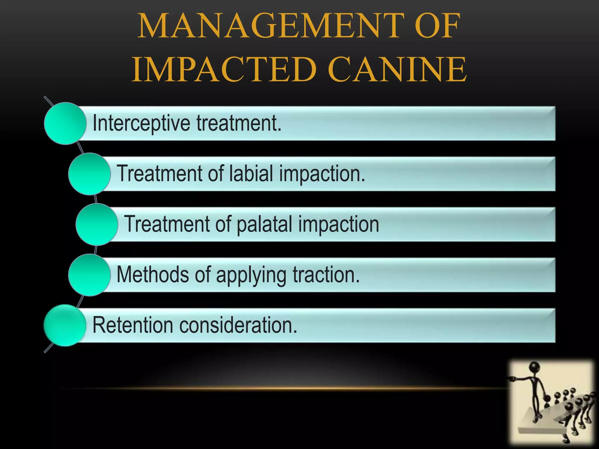 canine impaction | PPTX