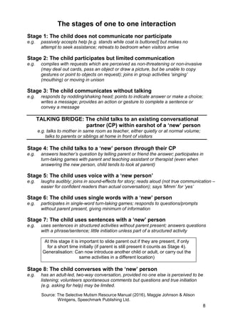 Shyness reluctancetospeakas dorselectivemutism handout | PDF