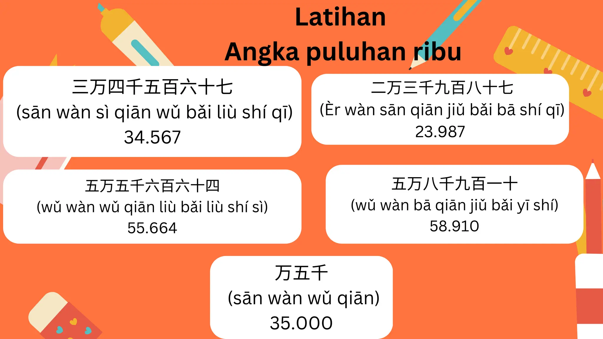 Materi belajar angka dalam bahasa mandarin | PDF