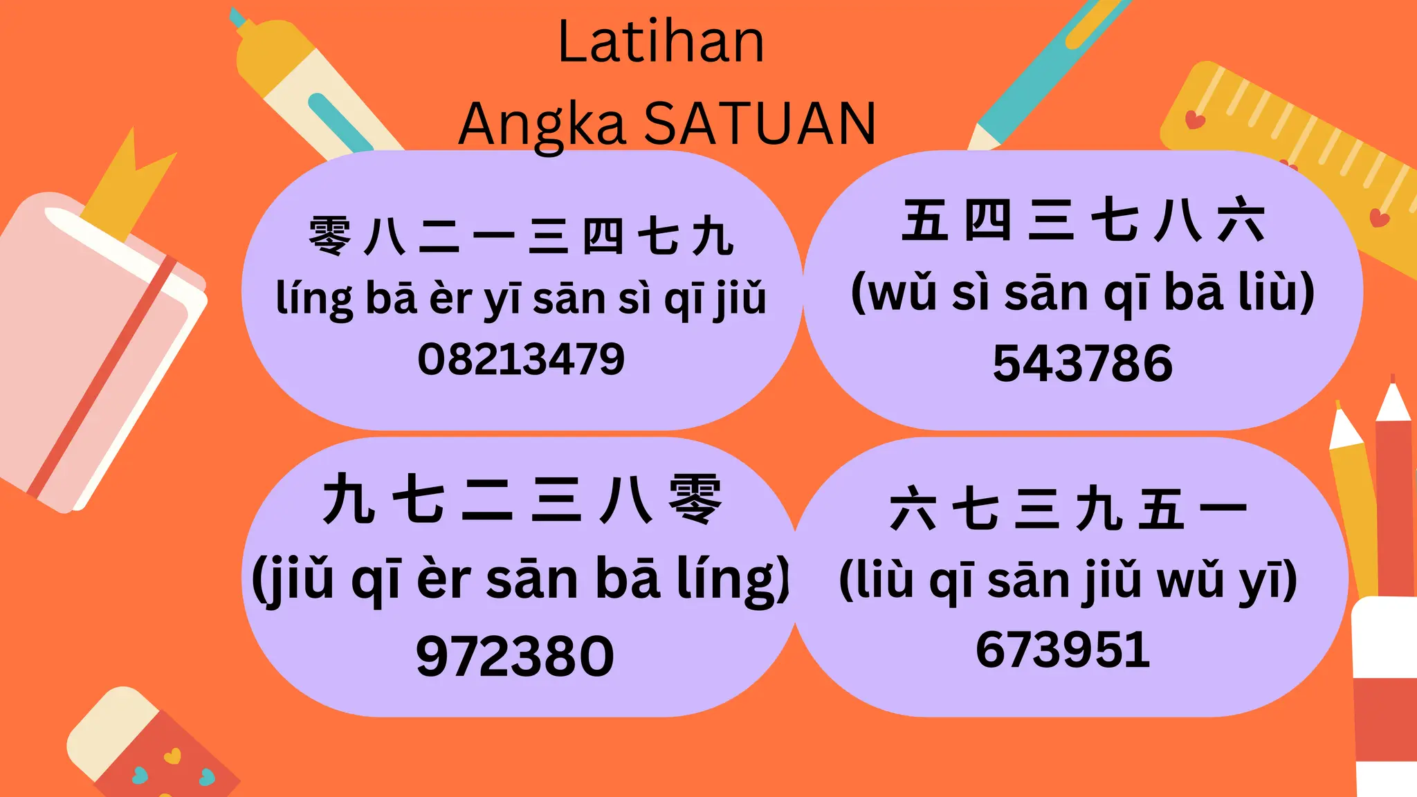 Materi belajar angka dalam bahasa mandarin | PDF