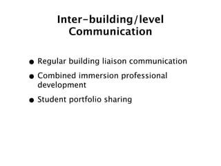 Spanish Immersion High School Experience | KEY