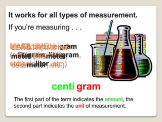 The International System of Units | PPTX