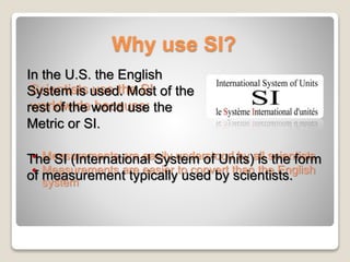 International System Of Units For Kids