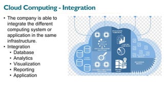 Introduction of AWS Cloud Computing and its future for Biometric ...