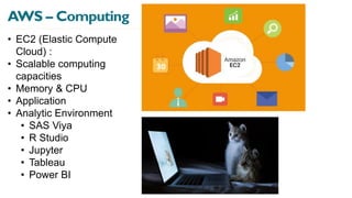 Introduction of AWS Cloud Computing and its future for Biometric Department | PPT