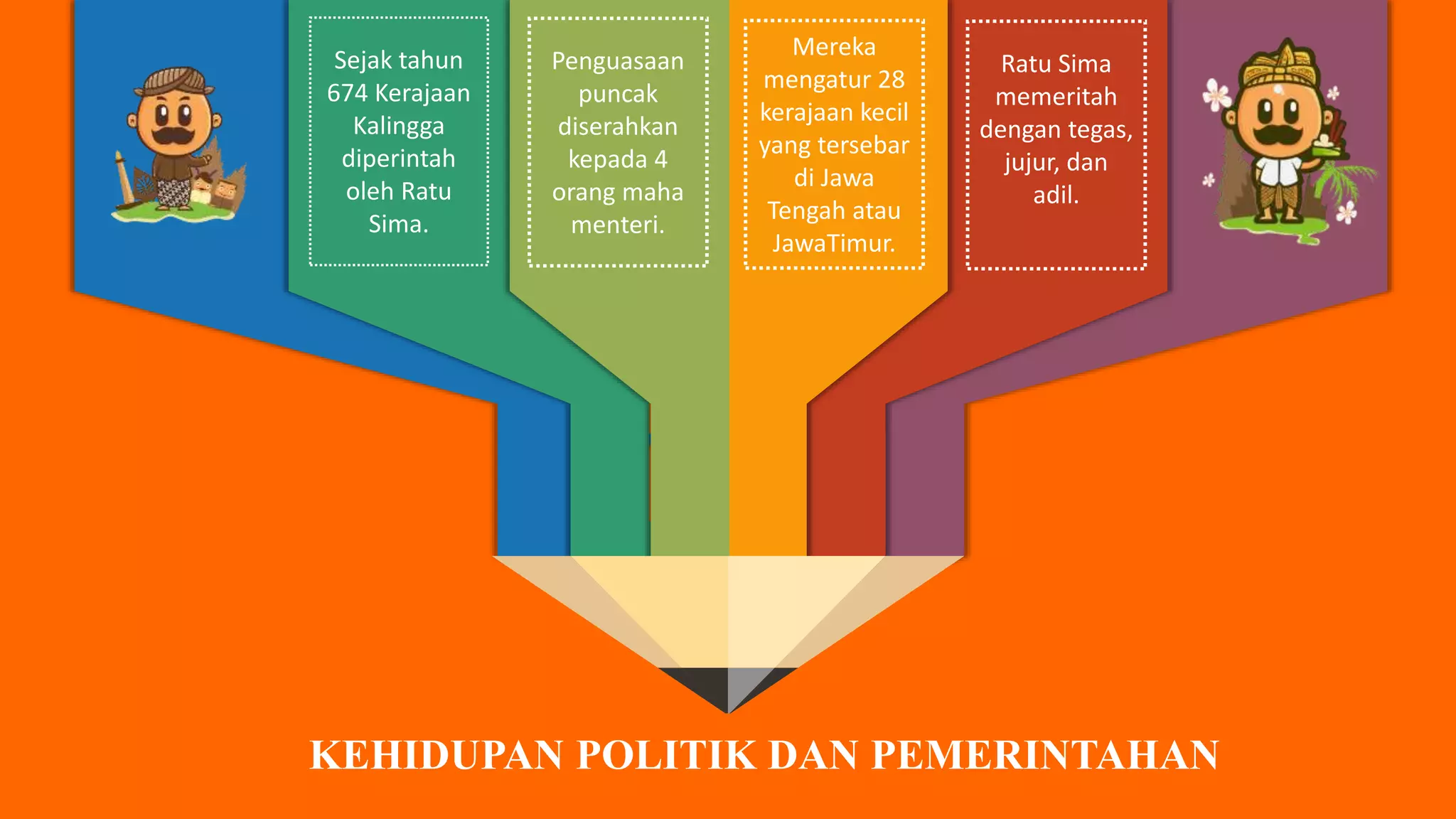 Kelompok 7 - Kerajaan Kalinnga | PPTX