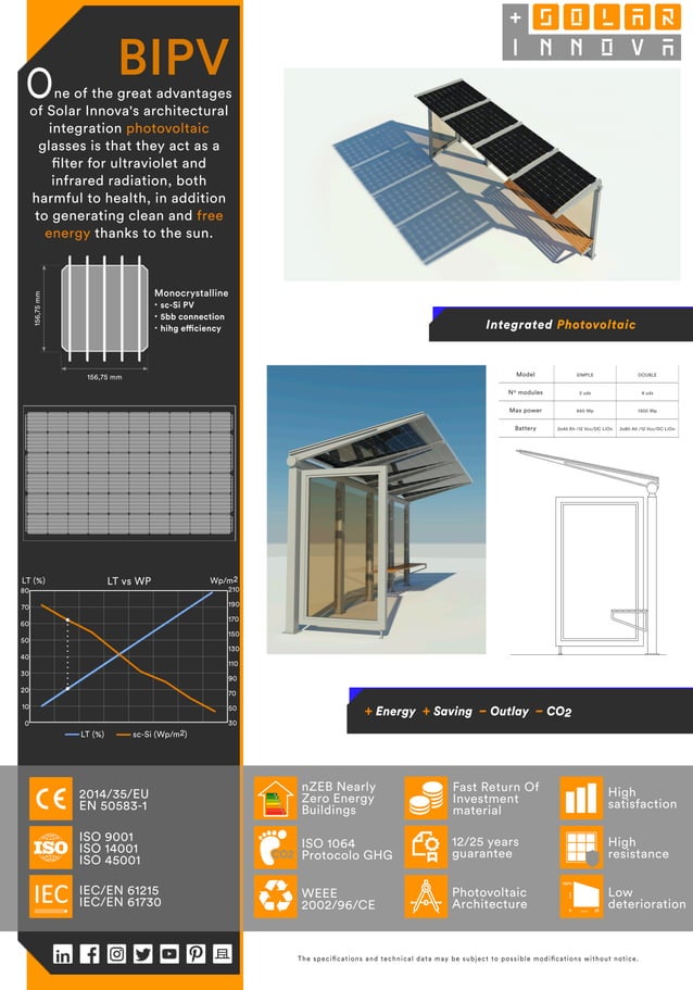 SI-ESF-M-BIPV-CT-BUS-STOP | PDF | Free Download