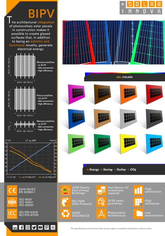 SI-ESF-M-BIPV-CT-COLORS-OPAQUE | PDF