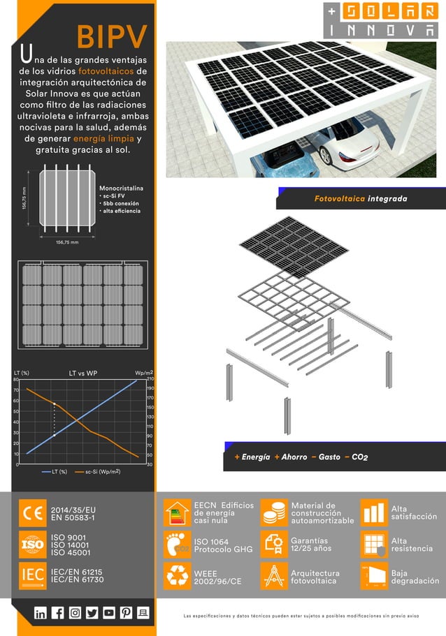 SI-ESF-M-BIPV-PARKINGS-FC-ES | PDF