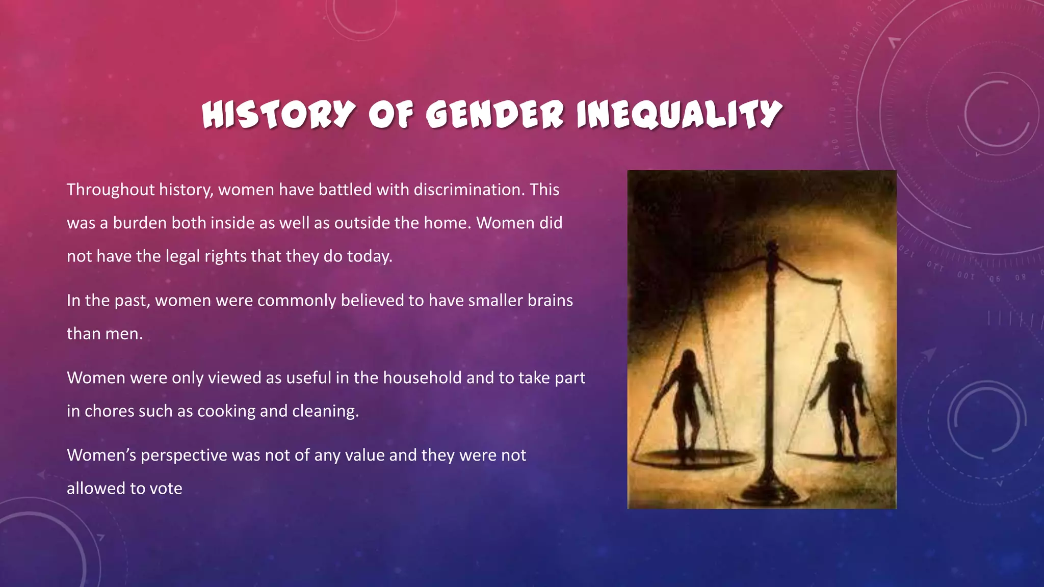 Gender Equality | PPTX