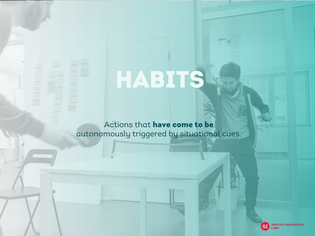 Habits - Transforming Behavior: How to create rituals at work | PPT