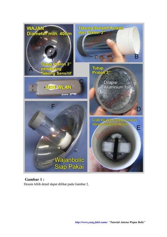 Si tutorial-wajan-bolic | PDF