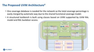Efficient Methodology of Sampling UVM RAL During Simulation for SoC Functional Coverage | PDF