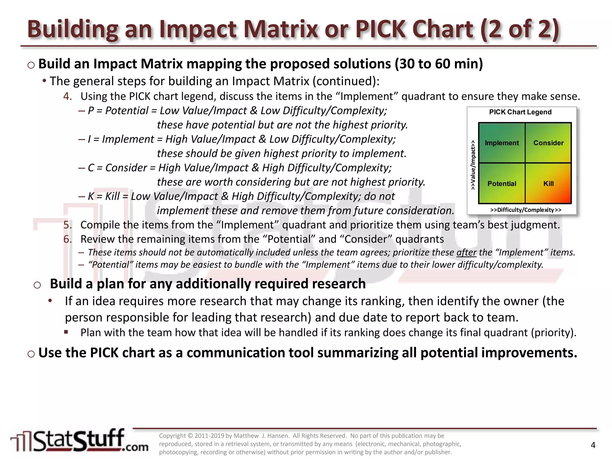 Prioritize Solutions with an Impact Matrix | PPT