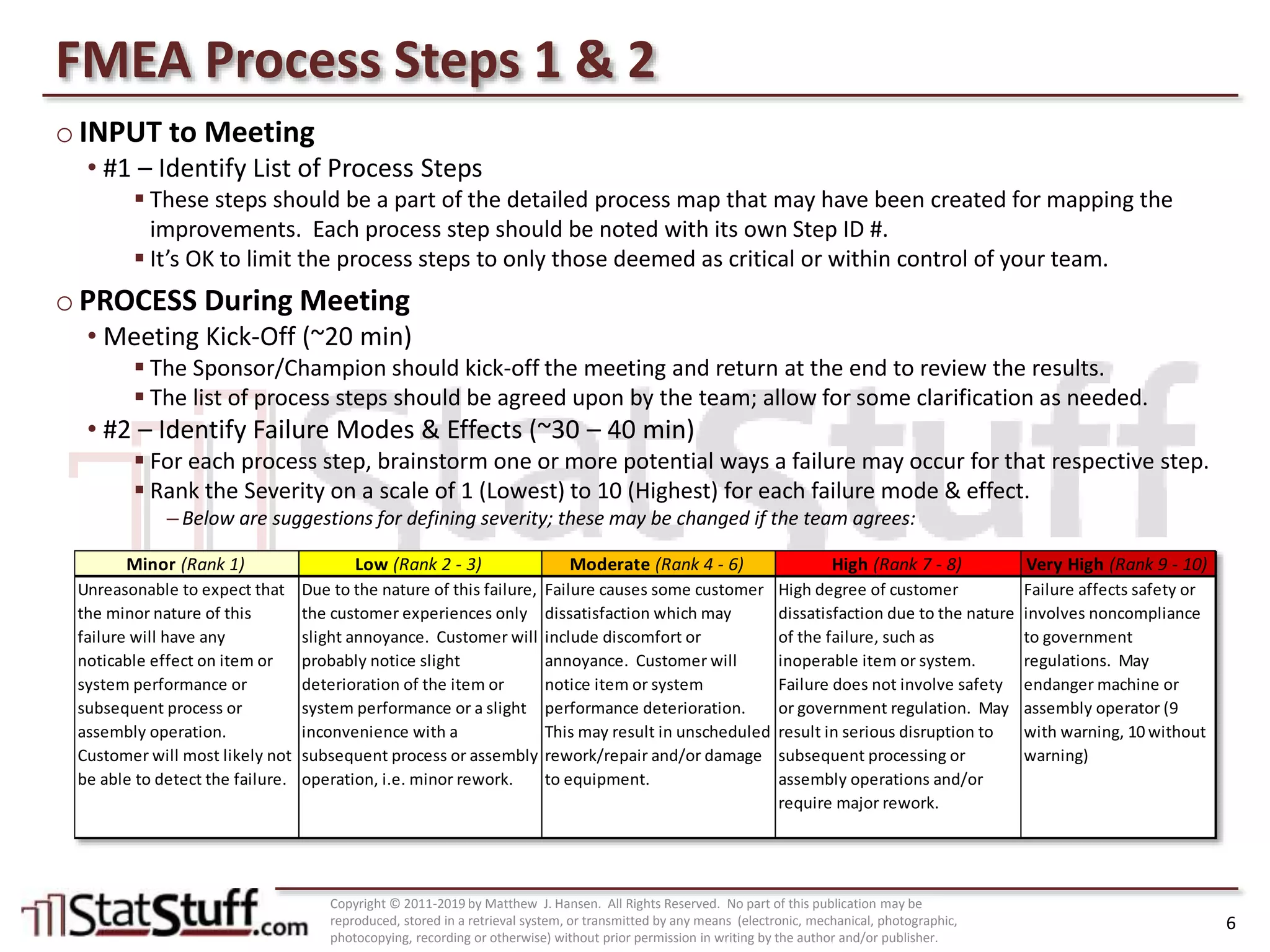 Risk Assessment with a FMEA Tool | PPTX