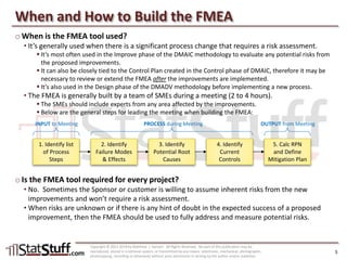 Risk Assessment with a FMEA Tool | PPTX