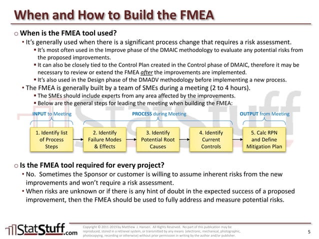 Risk Assessment with a FMEA Tool | PPTX