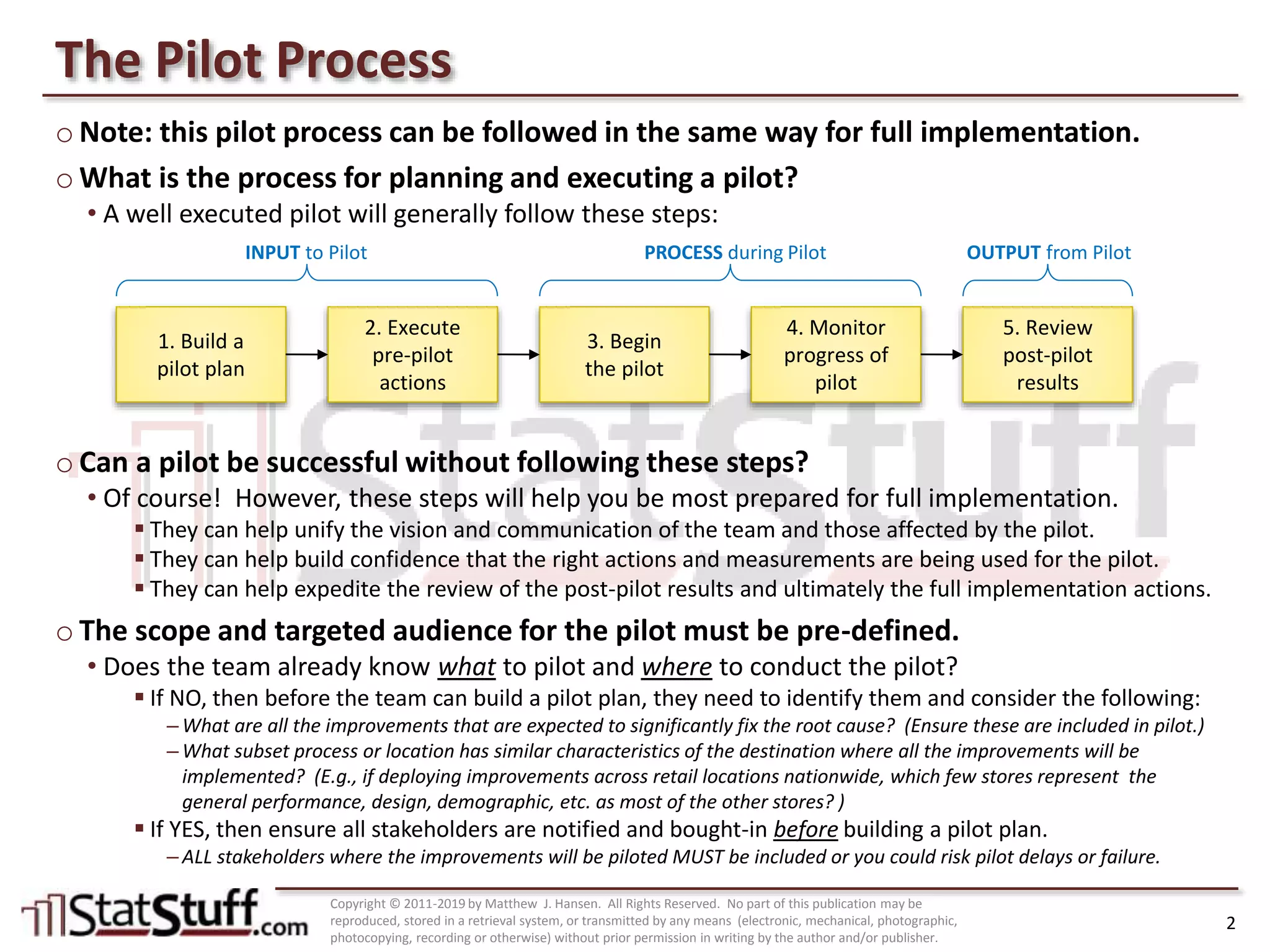 Piloting Solutions: The Process | PPTX