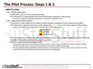 Piloting Solutions: The Process | PPTX