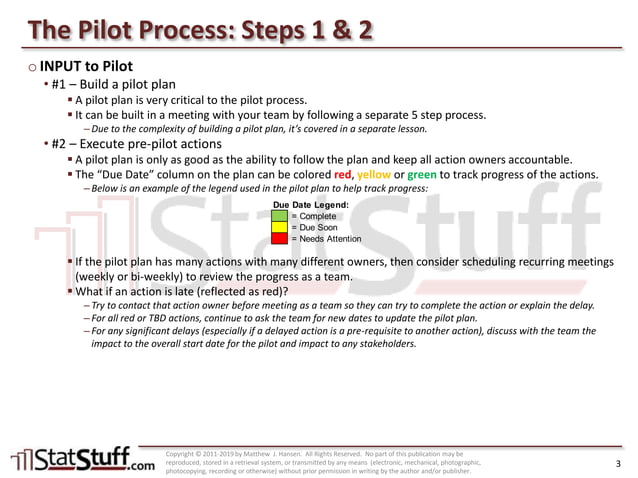 Piloting Solutions: The Process | PPTX