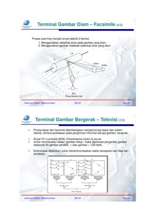 IS1313 02-Terminal Devices | PDF