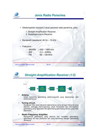 IS1313 02-Terminal Devices | PDF