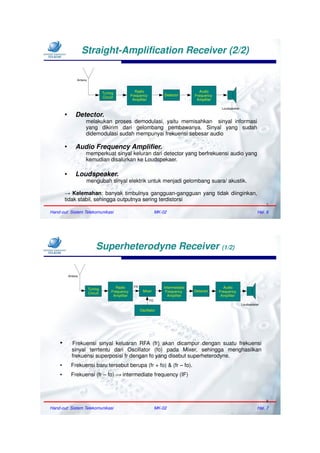 IS1313 02-Terminal Devices | PDF