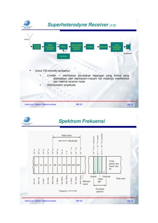 IS1313 02-Terminal Devices | PDF